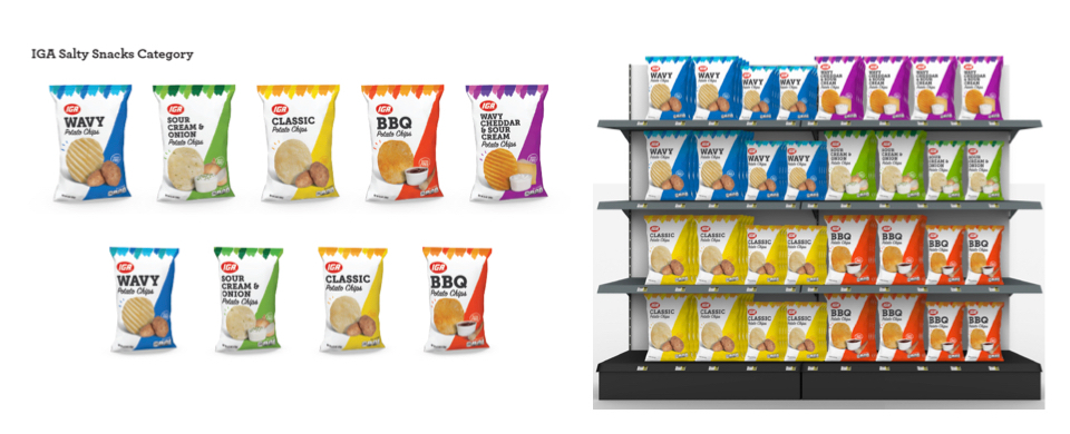 How to Win at Shelf with Your IGA Exclusive Brand